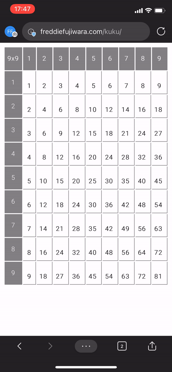 GitHub - freddiefujiwara/kuku: Multiplication table in Japanese